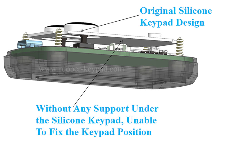 How To Design Waterproof Silicone Keypad丨Keypad Manufacturing Process